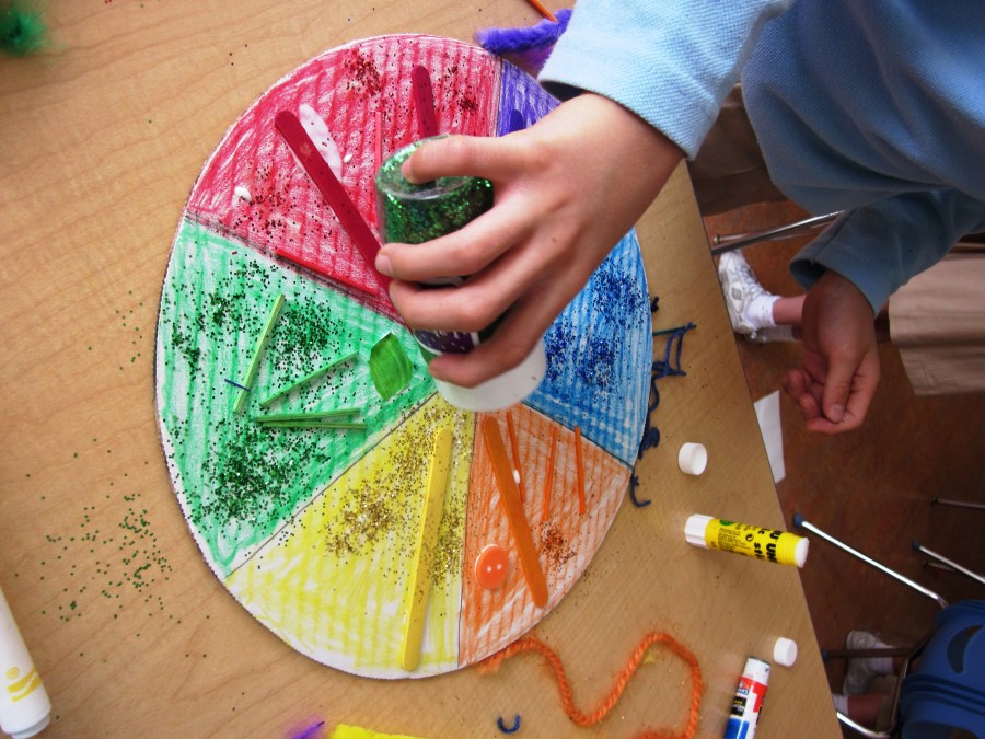 Delicious Color Wheel Pizzas in Grade Two | ART LESSONS FOR KIDS