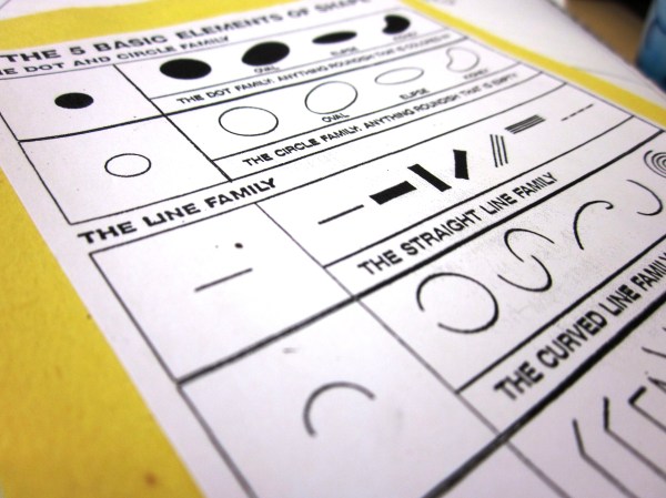 Learning How to Draw in Grade One | ART LESSONS FOR KIDS